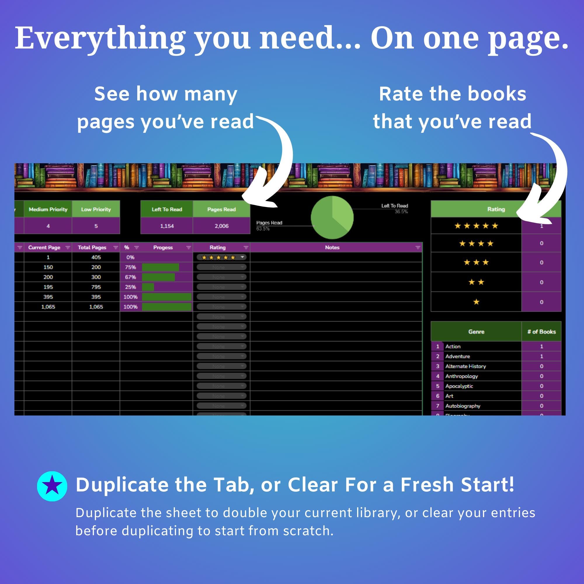 Book Tracker Spreadsheet Google Sheets Book Series Tracker Reading List ...