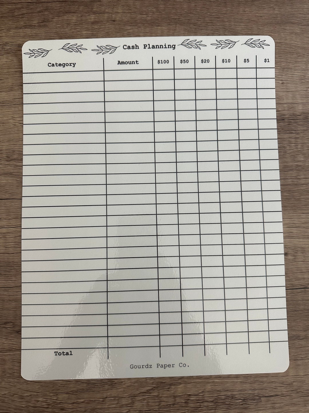 Reusable Cash Planning Sheet - Etsy