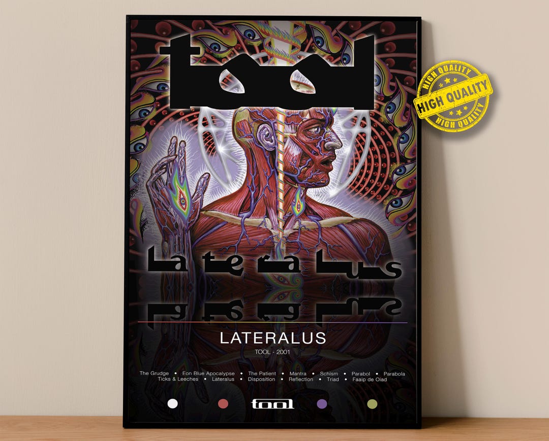 Tool Poster | Lateralus Poster | Album Poster Prints | Wall Decor ...