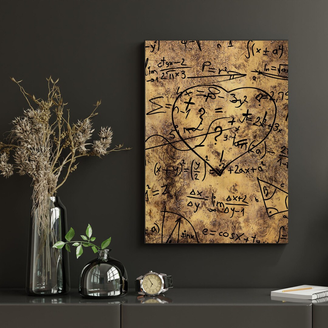 Vintage Inspired Math Formulas Artwork Wall Canvas Mathematics Themed ...