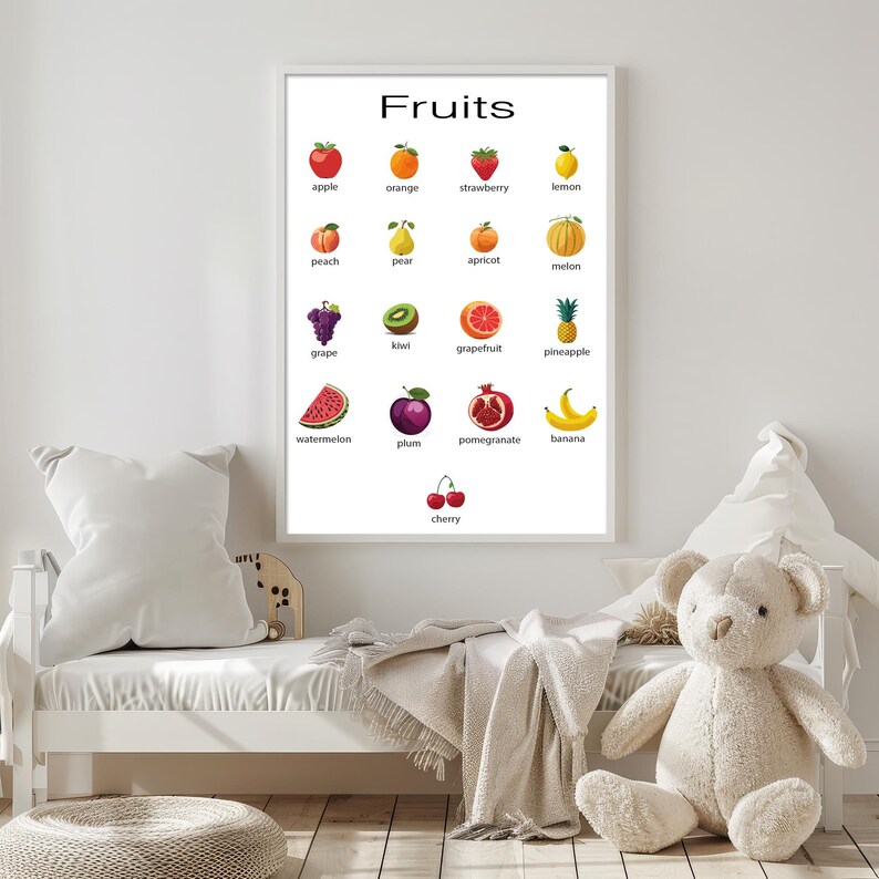 Fruit Wall Art, School Printables, Fruit Poster, Classroom Decor ...