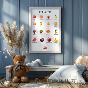 Fruit Wall Art, School Printables, Fruit Poster, Classroom Decor ...