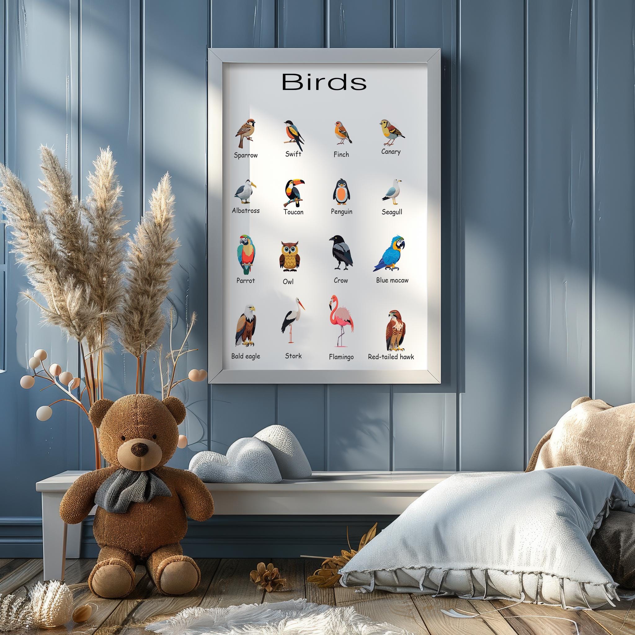 Birds Posters, School Printables, Birds Nursery Poster, Classroom Decor ...