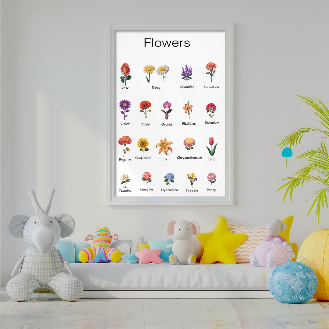 Flower Wall Art, School Printables, Flower Poster, Classroom Decor ...