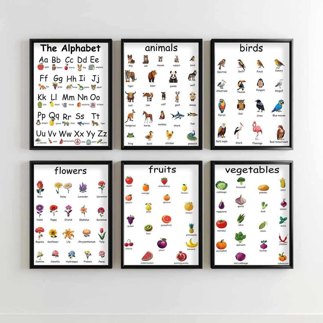 57 Set of Educational Posters, School Printables, Alphabet Poster ...