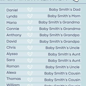 Baby Shower Games: Who's Who Baby Guessing Game Customizable Canva ...
