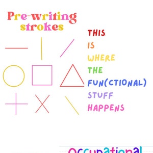 10 Occupational Therapy Digital Art Print Therapy Room Decor - Etsy