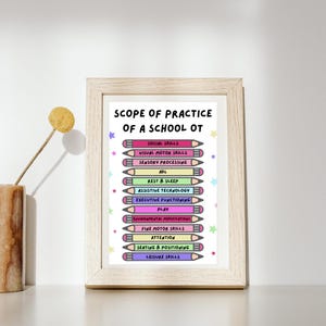 OT Scope of Practice School-based Therapy Digital Download - Etsy