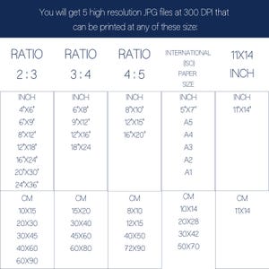 Set of 3 African Woman Prints - Abstract African American Wall Art ...