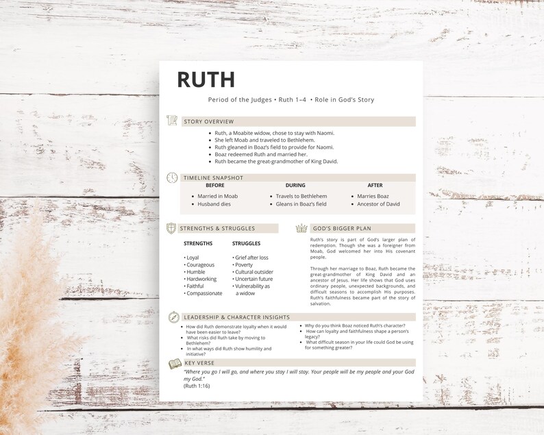 Ruth Bible Study Printable | Women of the Bible Character Study ...
