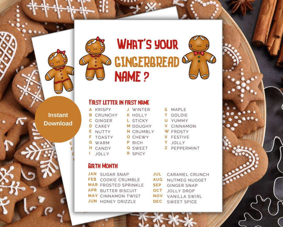 Gingerbread What's Your Name Game, Xmas Name Game, Holiday Game ...