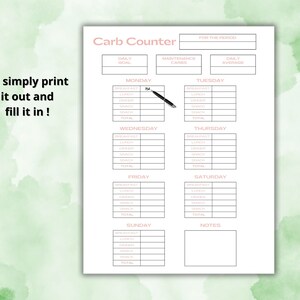 Fillable and Printable Carb Counter PDF: Carbohydrate Tracker, Keto ...