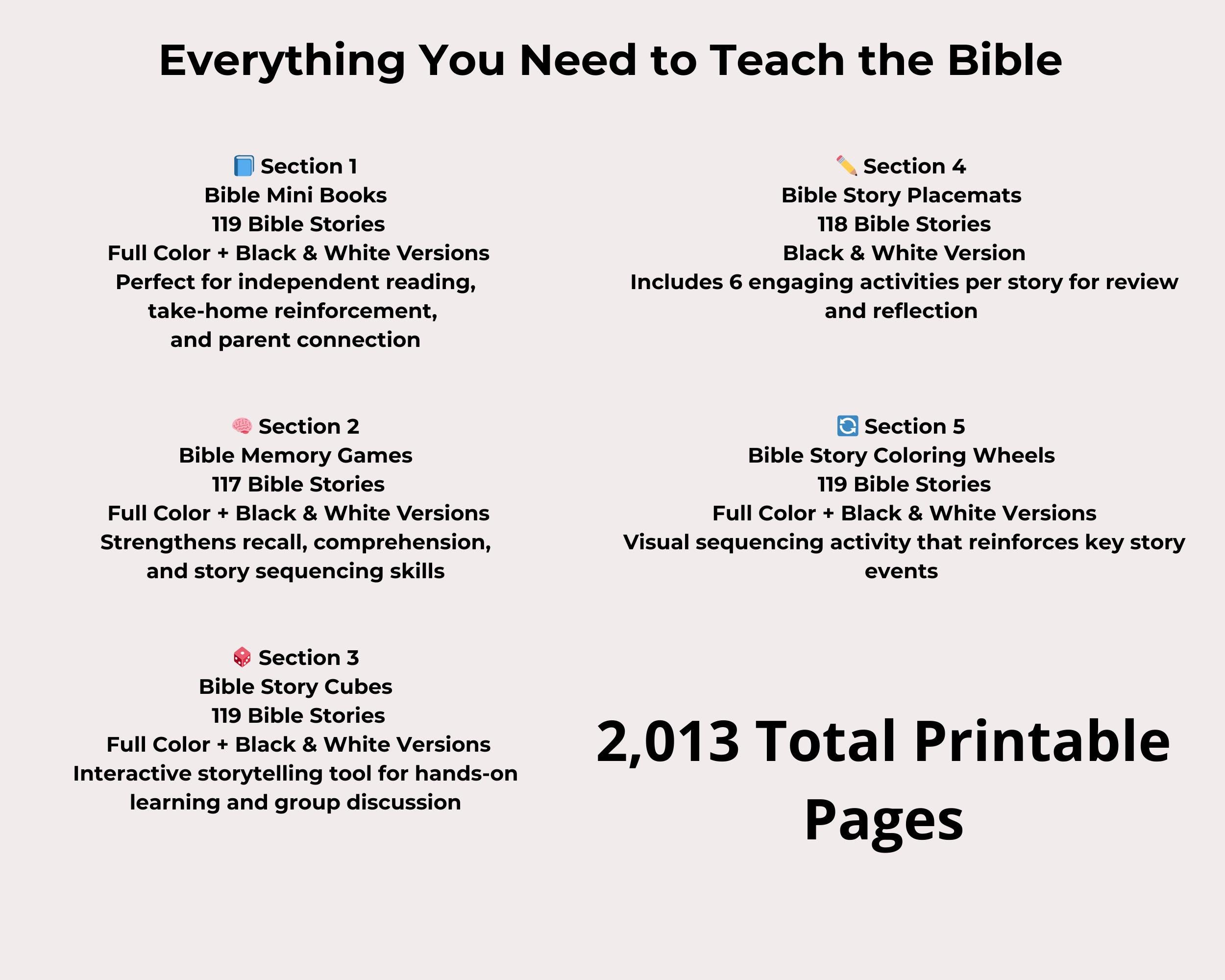 Complete Bible Activities Mega Bundle for Kids, Old & New Testament ...