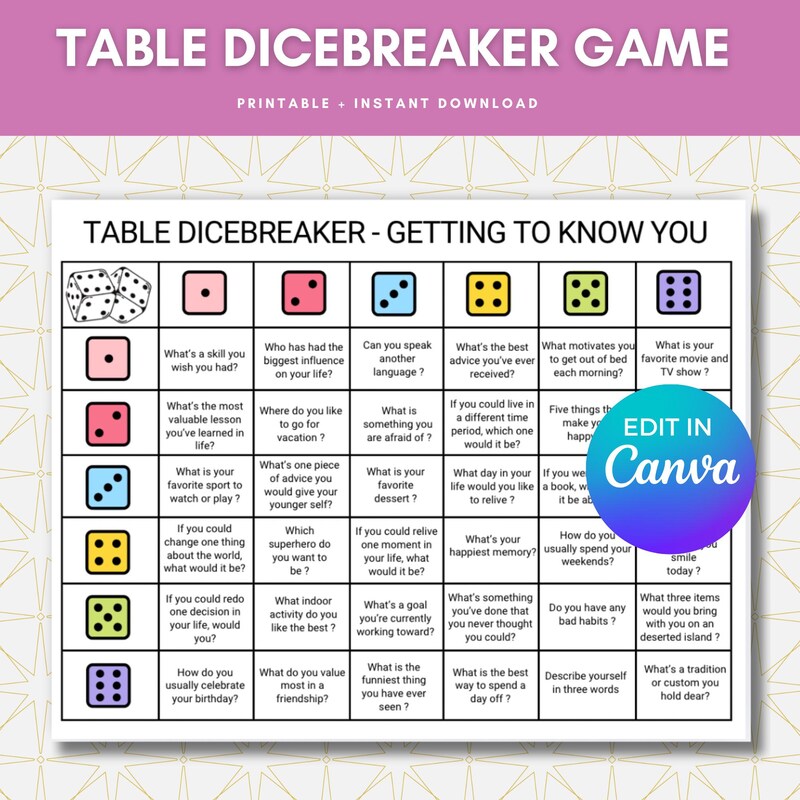 Dicebreaker - Etsy