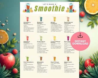 Smoothie Recipe Card for Kids and Families – 12 Easy Smoothie Ideas for ...