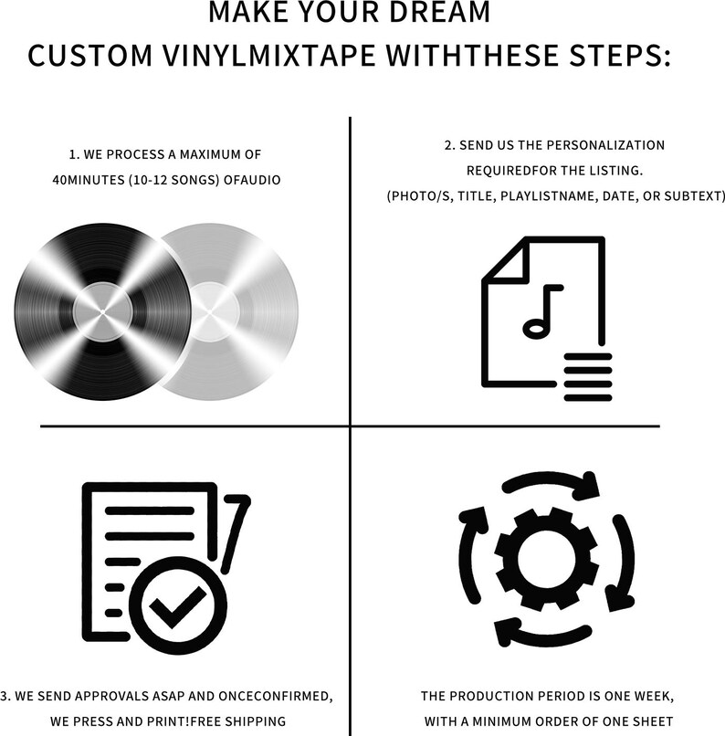 12 Vinyl Record Fully Custom Songs Black Record Personalized 40 Minute ...