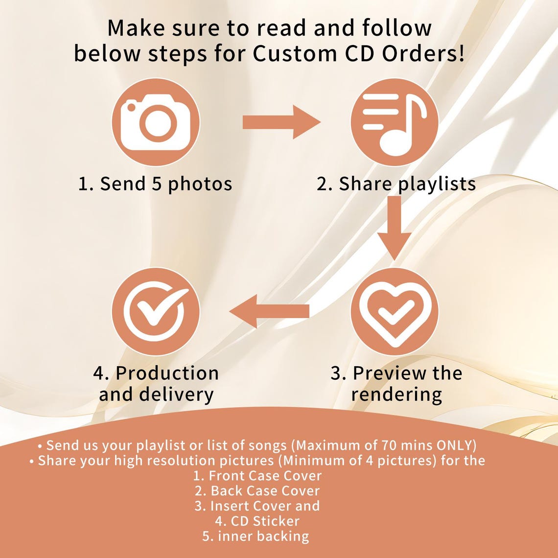 Custom CD Case Fully Custom Songs With Your Photos and 80mins of Music ...