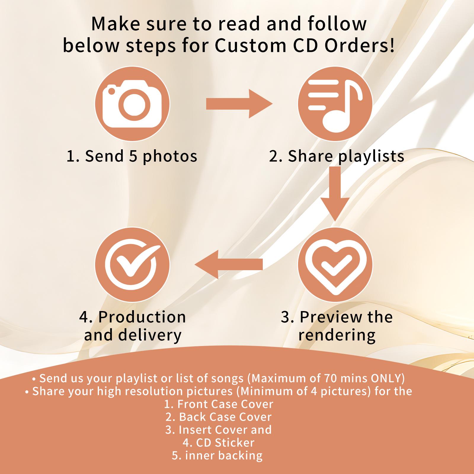 Custom CD Case Fully Custom Songs With Your Photos and 80mins of Music ...