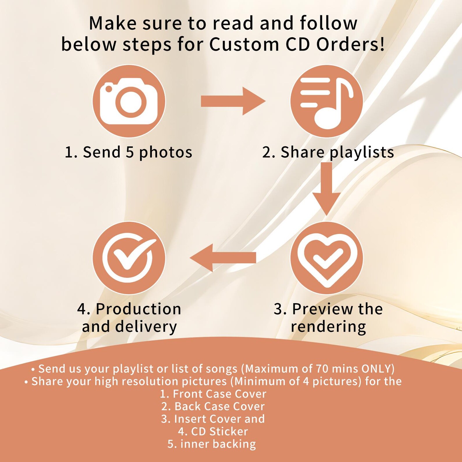 Custom CD Case Fully Custom Songs With Your Photos and 80mins of Music Custom Photos,free ...