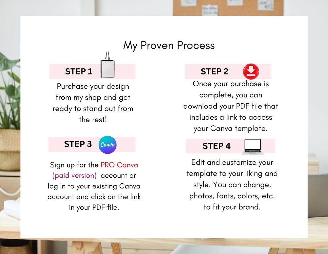 Dog Treats Editable Pop Bys | Dog Parks | BE the HIT With Dog Lovers! | Real Estate Pop Bys ...