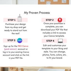 Dog Treats Editable Pop Bys | Dog Parks | BE the HIT With Dog Lovers! | Real Estate Pop Bys ...