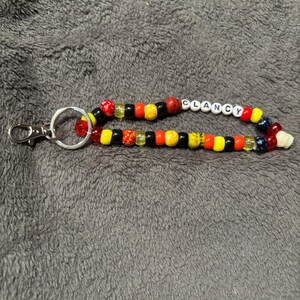 Twenty One Pilots Inspired Album Cover Keychains - Etsy