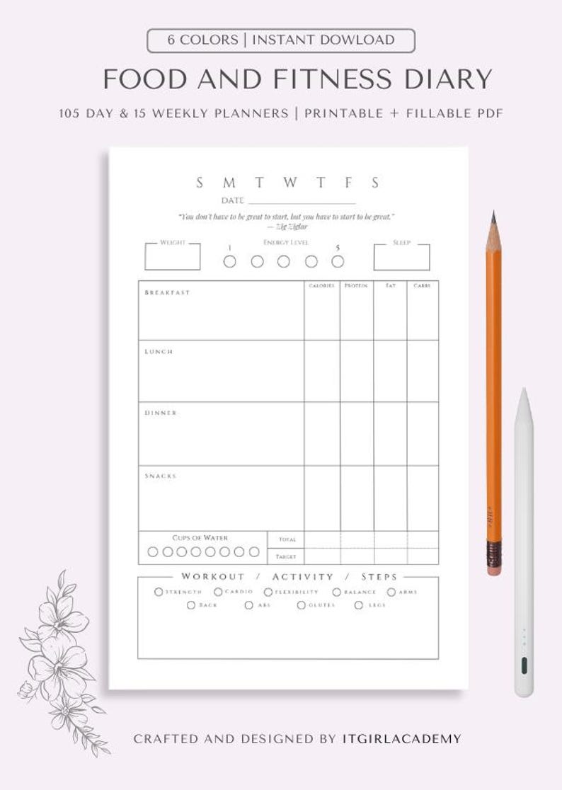 The Ultimate Food and Fitness Journal, 525 Days of Tracking - Etsy