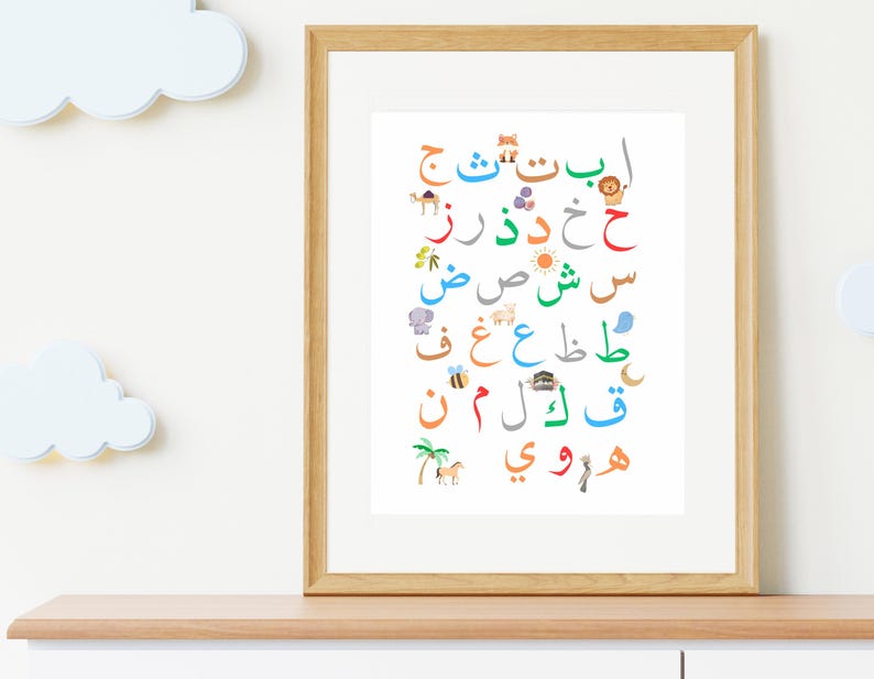 Printable Arabic Alphabet, Islamic Educational Posters, Arabic ...