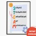 STEAM Visual Resource Educational Wall Decor STEM Classroom Poster ...