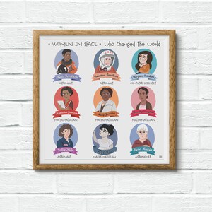 Classroom Decor Space Wall Art Women in STEM Poster Women in Space Nasa ...