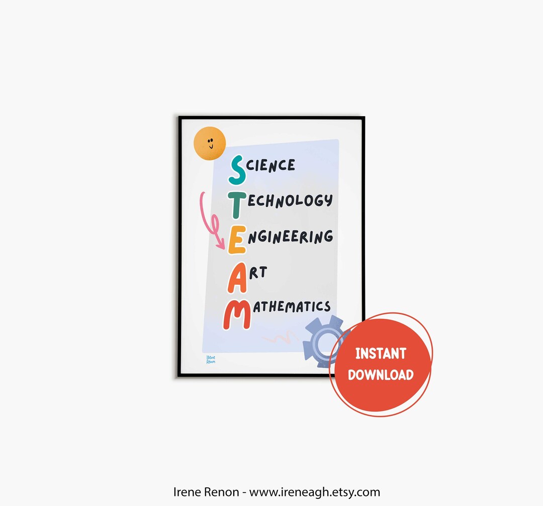 STEAM Visual Resource Educational Wall Decor STEM Classroom Poster ...