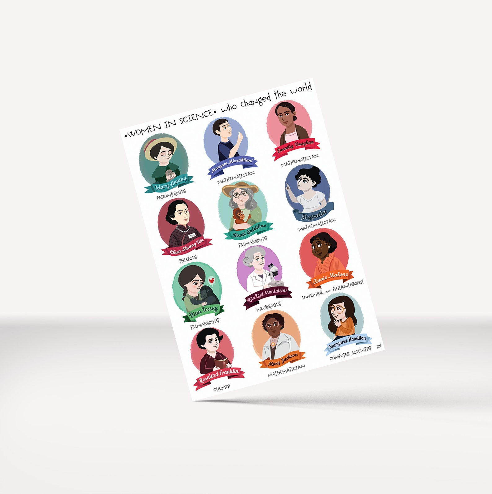 Printable Wall Art WOMEN IN STEM Printable Poster A4 | Etsy