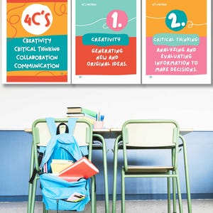4c's Critical Thinking Poster Classroom Print Elementary Educational ...