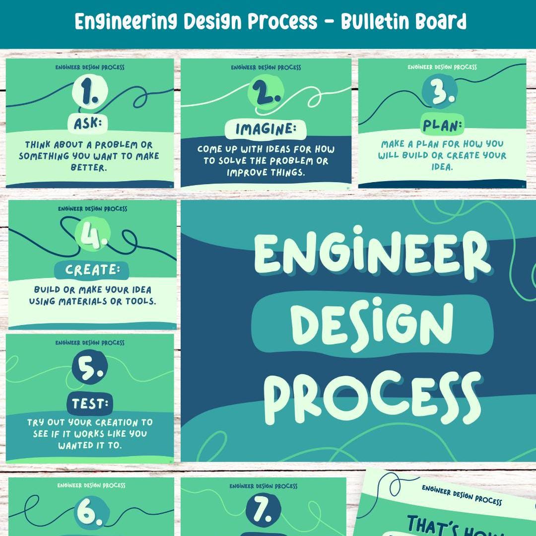 Green Bright Classroom Wall Art Engineer Design Process Bulletin Board ...