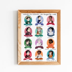 Women in Science Classroom Poster Science Home Decor Women in Stem ...