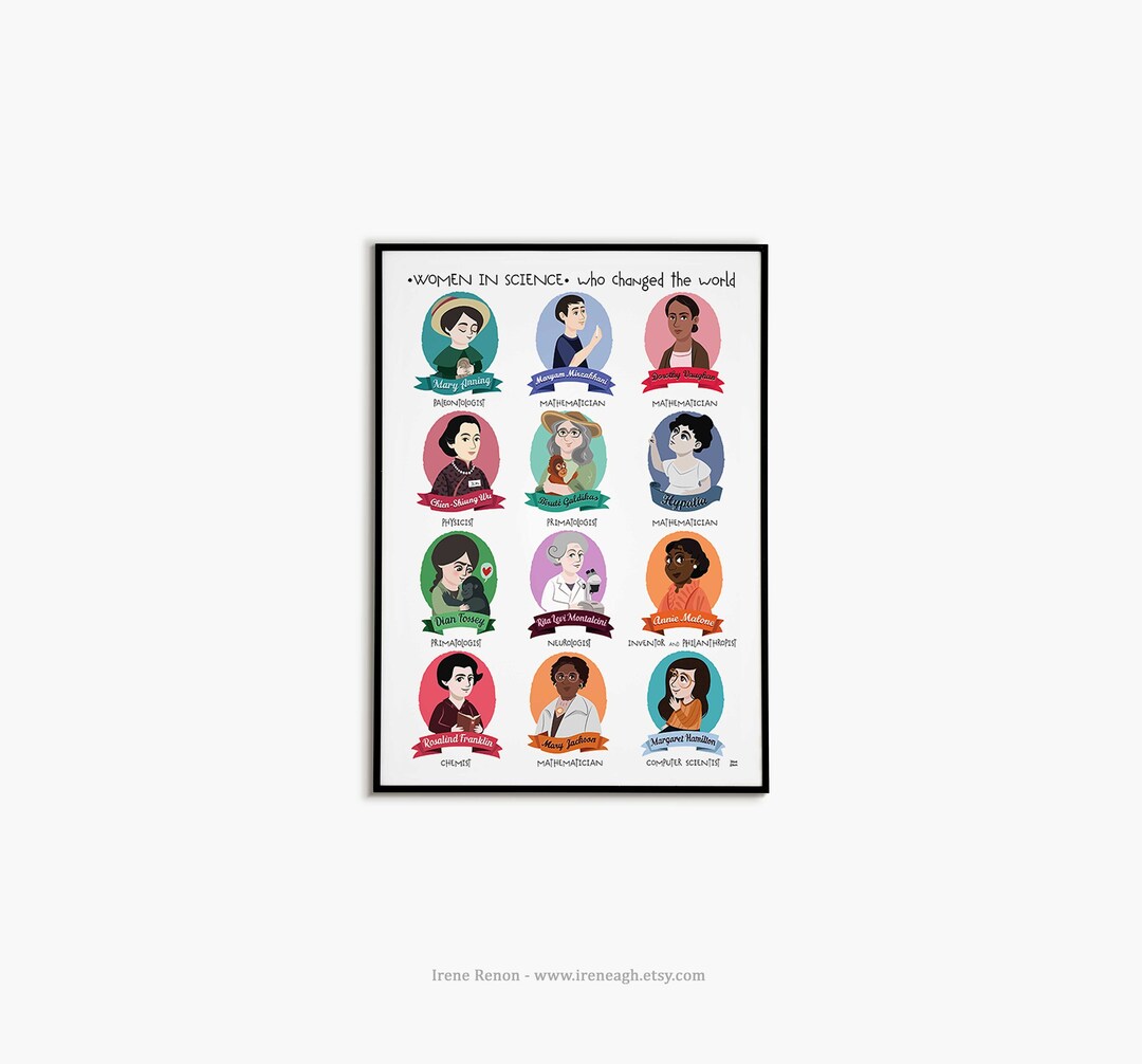 Women in Science Classroom Poster Science Home Decor Women in - Etsy