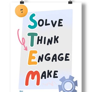 Science Classroom Decor Idea Printable Classroom Poster STEM Lab ...