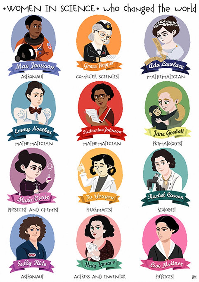 Women in Science Poster: STEM Classroom Decor (digital Download) - Etsy