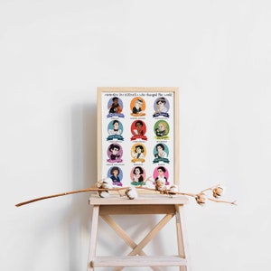 Classroom Decor Elementary Women in Science Poster Women in History ...