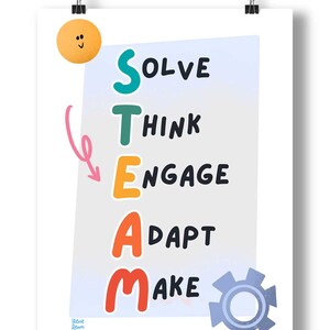 STEAM Printable Print Science Poster for Classroom Educational Wall Art ...