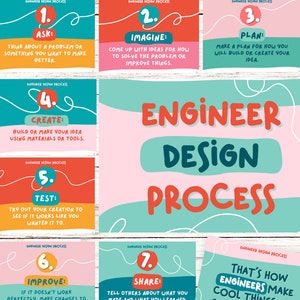 Engineer Bulletin Board Design Process Display STEM Classroom Decor ...