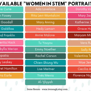 Women in Science Print Women in Stem Bundle Printable Postcard of ...