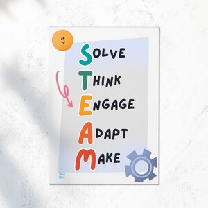 STEAM Printable Print Science Poster for Classroom Educational Wall Art ...