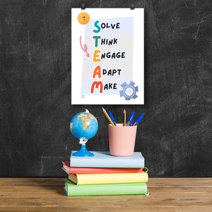 STEAM Printable Print Science Poster for Classroom Educational Wall Art ...