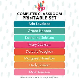 Wall Decor Computer Classroom Computer Science Classroom Famous ...