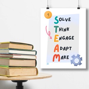 STEAM Printable Print Science Poster for Classroom Educational Wall Art ...