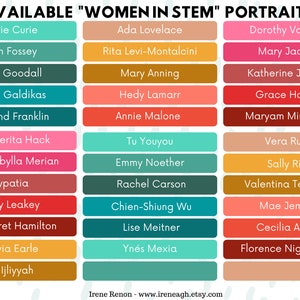 Women in STEM Poster Gift for Teacher Science Decor Female Scientist ...