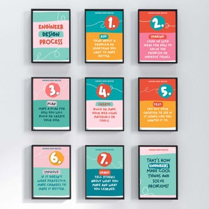 Engineering Design Process Posters: STEM Classroom Decor (digital ...