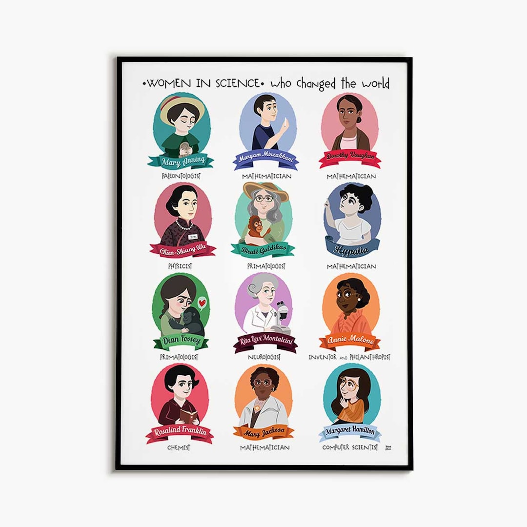 Women in Science Classroom Poster Science Home Decor Women in Stem ...