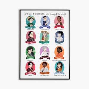 Women in Science Classroom Poster Science Home Decor Women in Stem ...